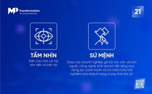 Minh Phúc tái định vị thành MP Transformation để phù hợp với sứ mệnh mới - MP Group
